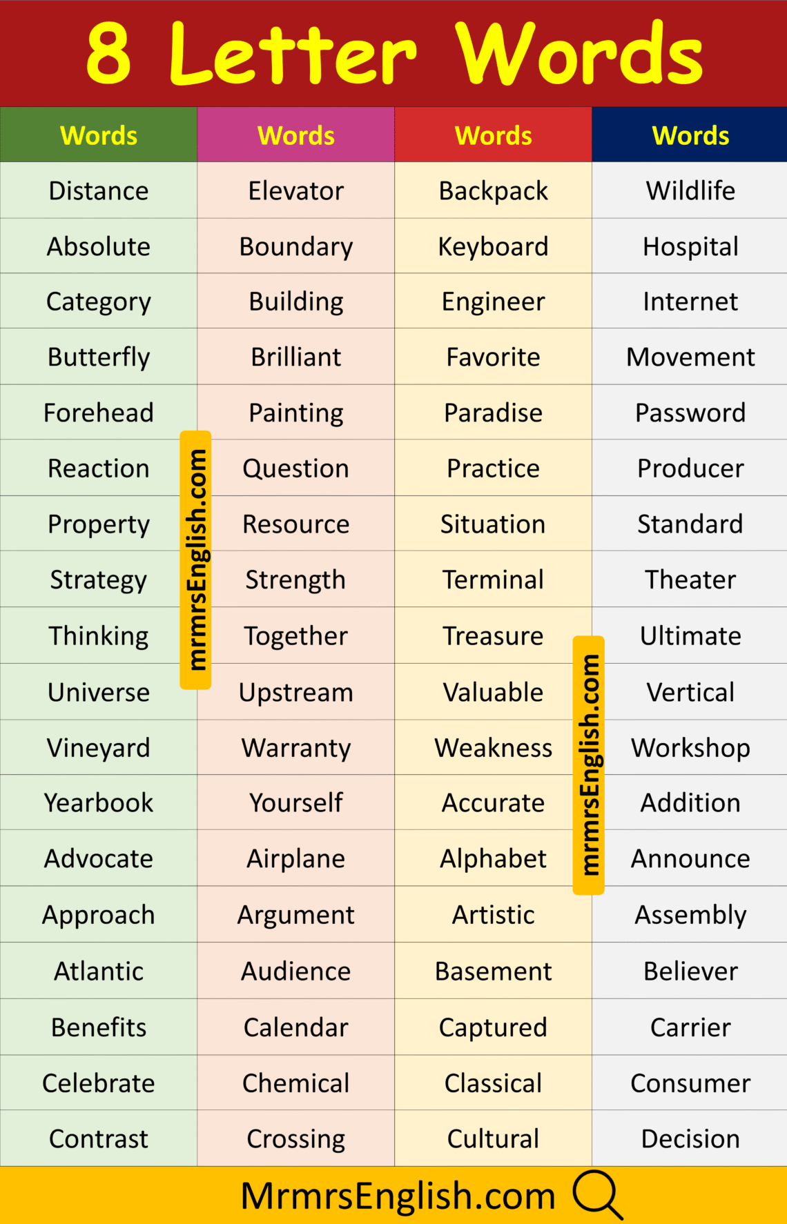 8 Letter Words in English - List of 500 English words with Pictures ...
