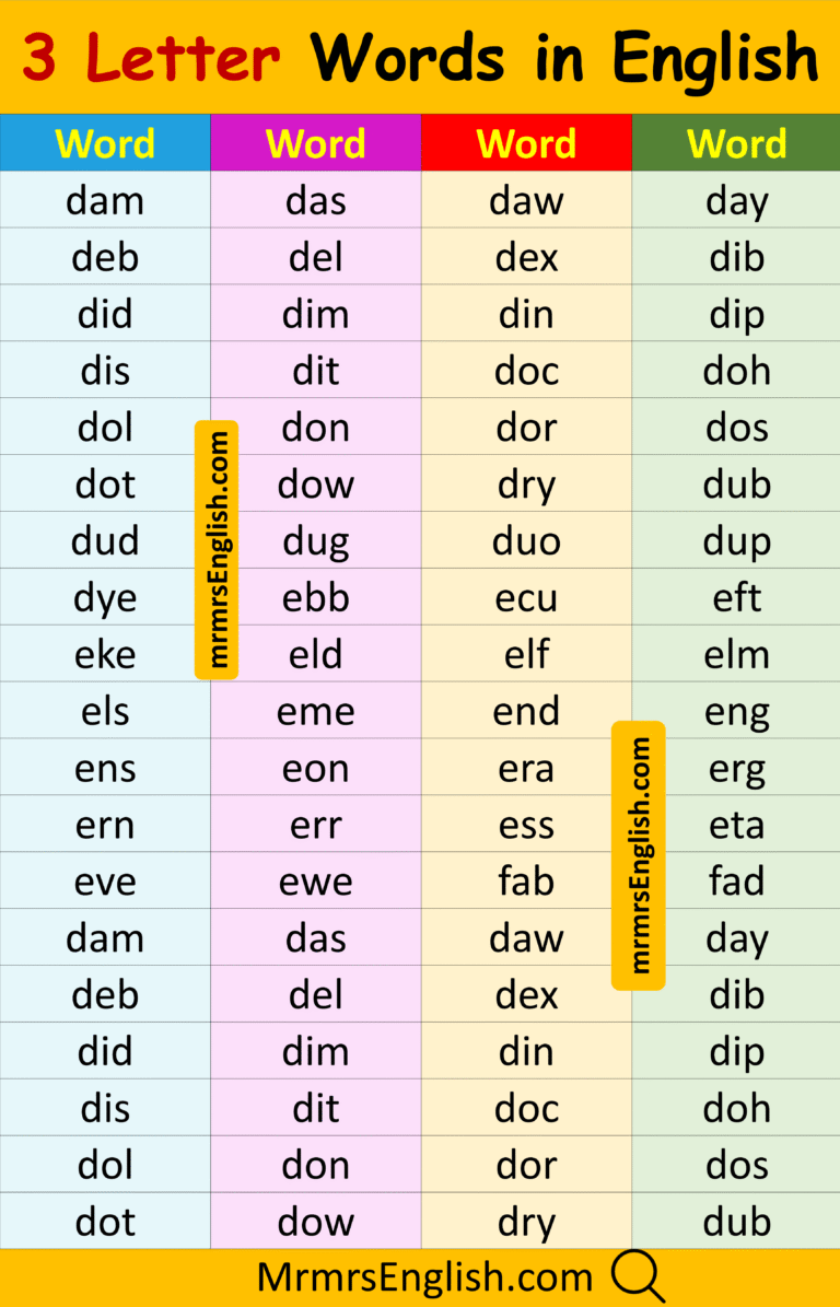 3 Letter Words in English – List of 1000 words with Pictures - MR MRS ...
