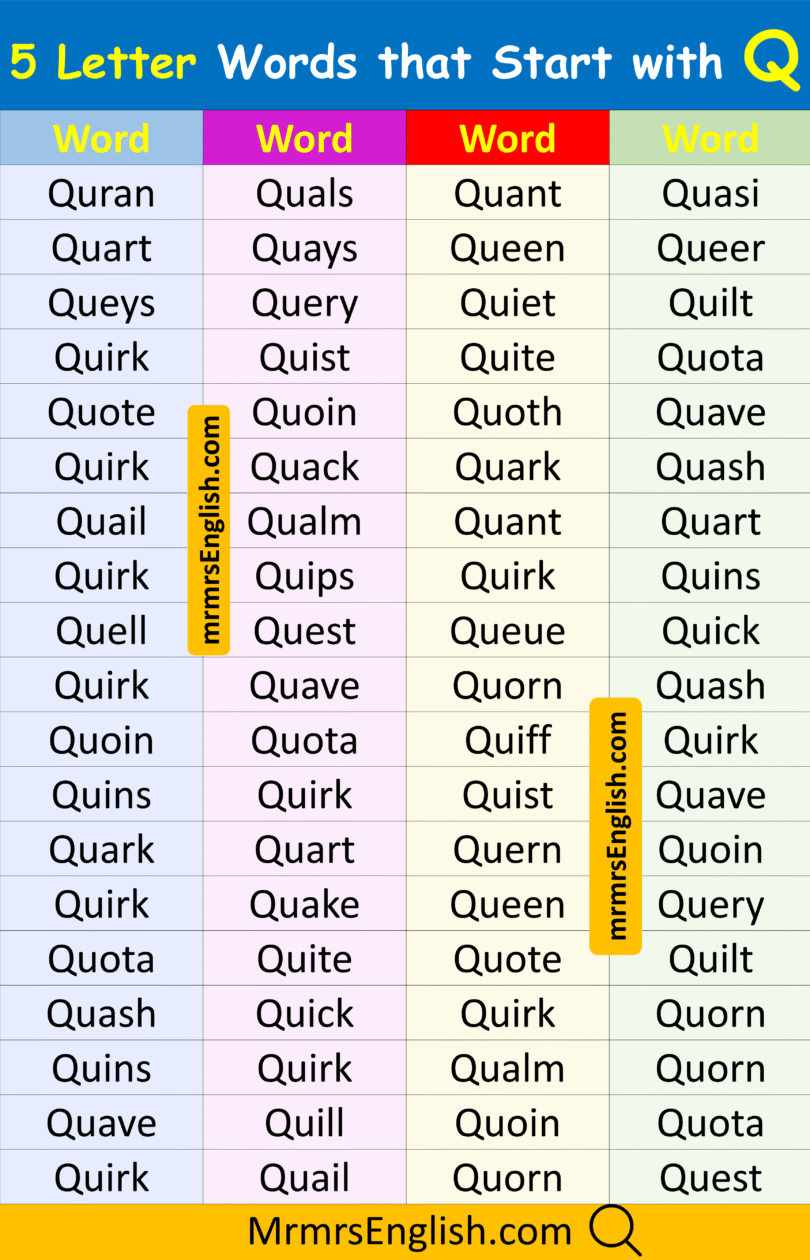 5 Letter Words that Start with Q in English with Pictures - MR MRS ENGLISH