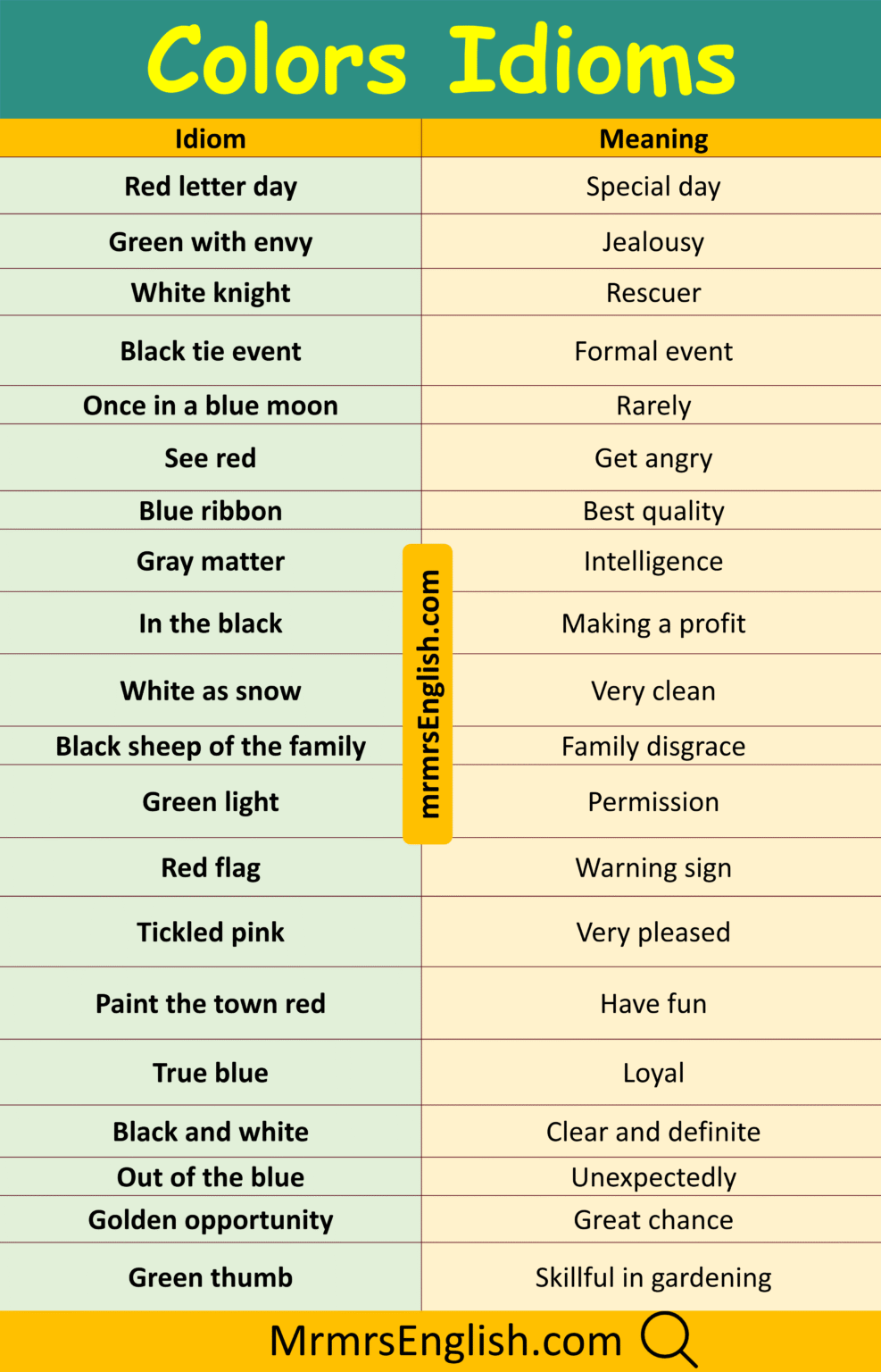 Color Idioms in English with their meanings and Pictures - MR MRS ENGLISH