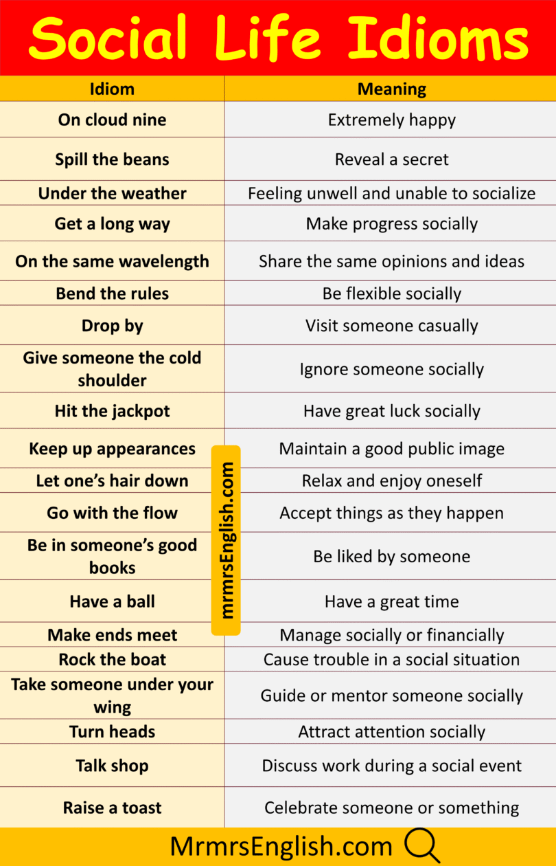Social Life Idioms in English with their Meanings and Pictures - MR MRS ...