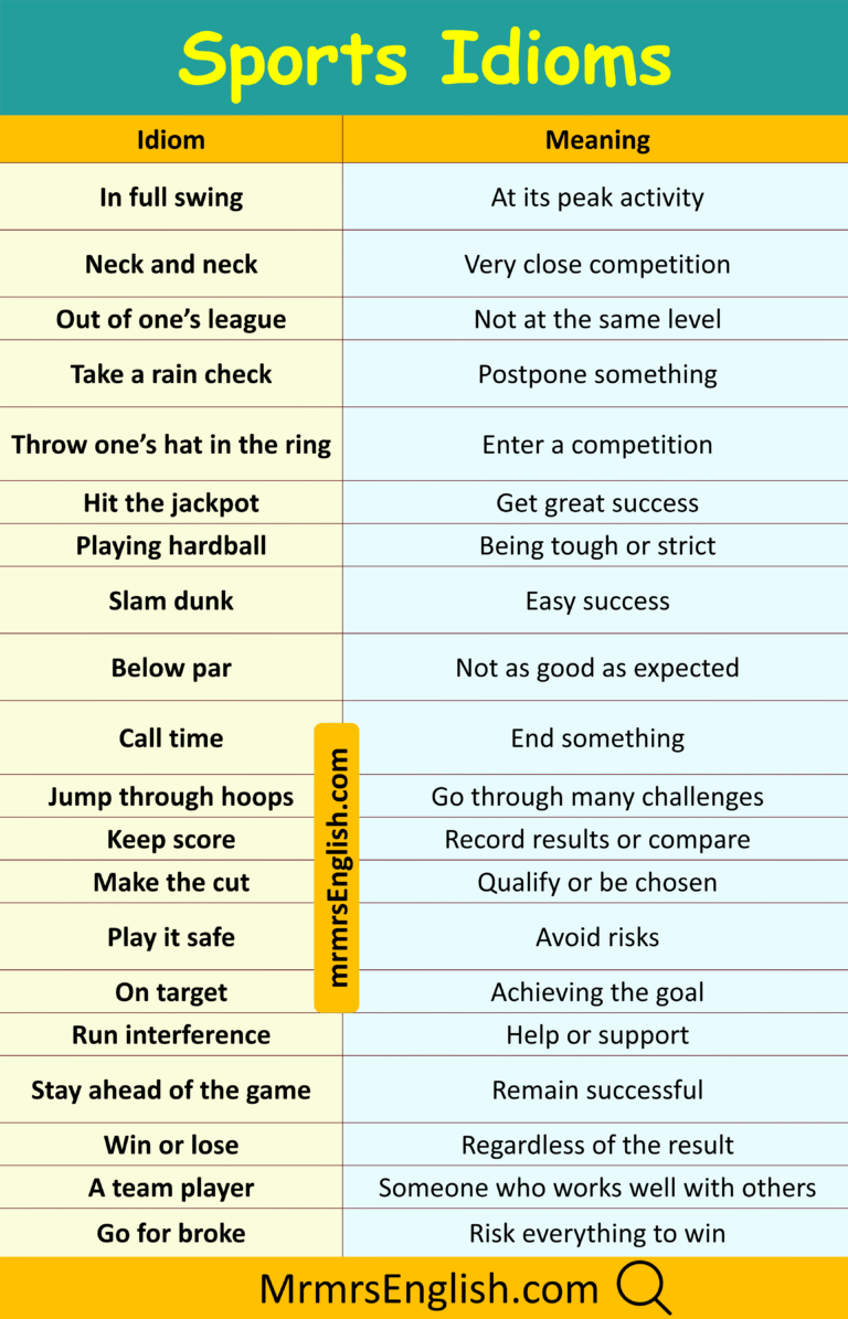 Sports Idioms in English with their Meanings and Pictures - MR MRS ENGLISH