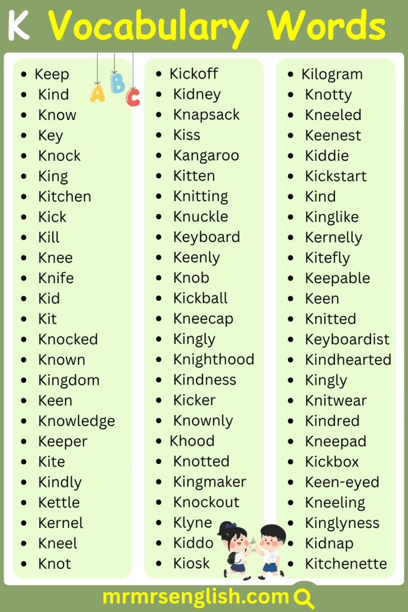 Vocabulary Words A To Z in English with Pictures - MR MRS ENGLISH