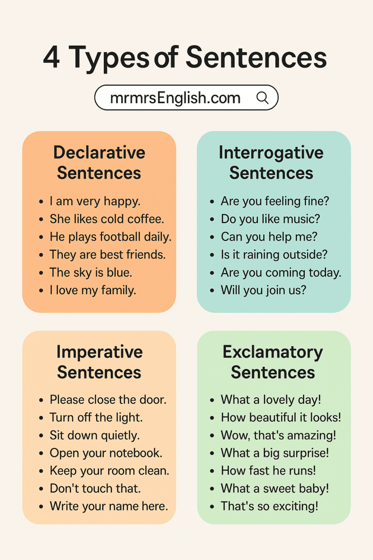 4 Types of Sentences with Examples in English with Pictures - MR MRS ...