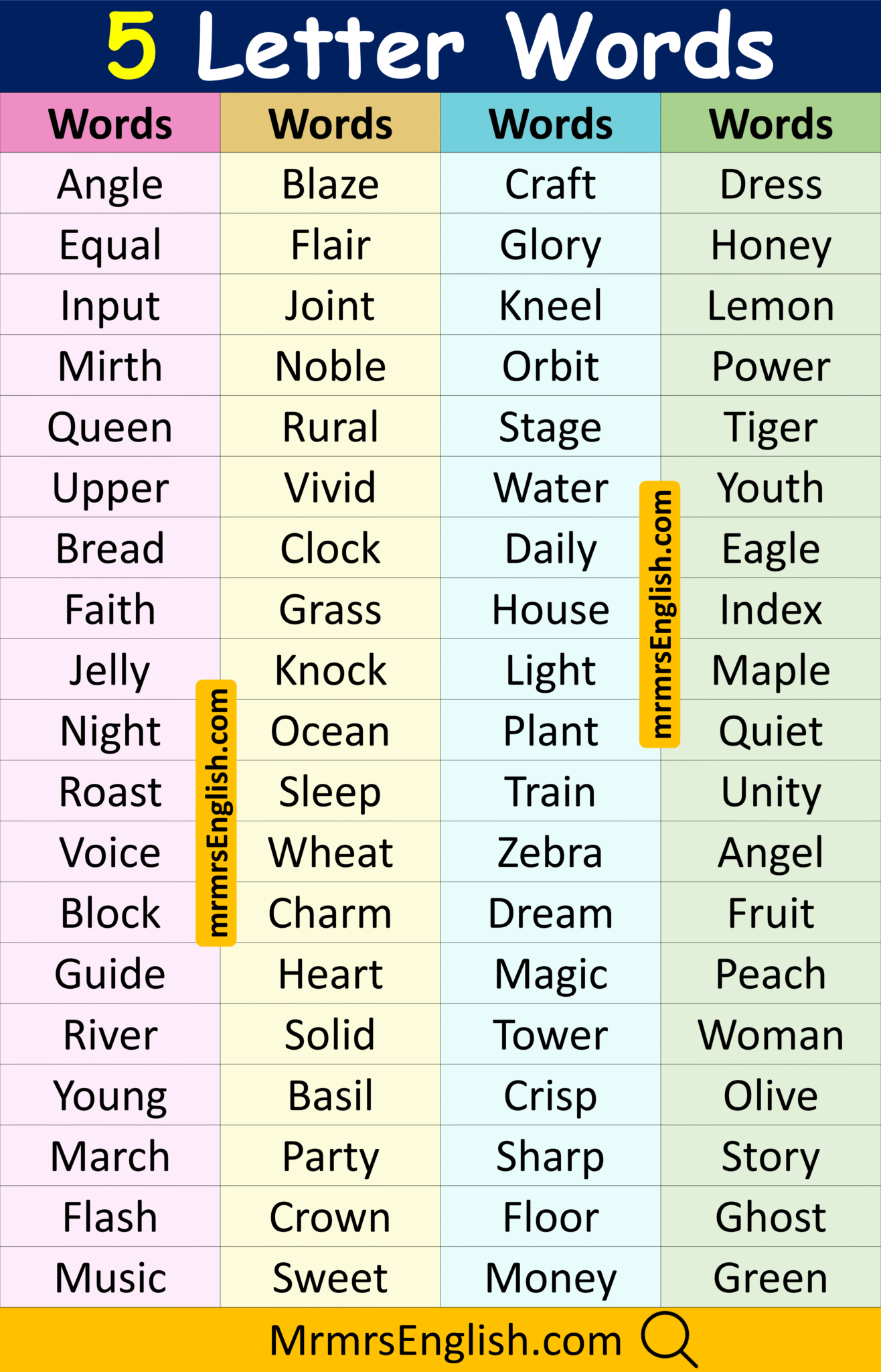 5 Letter Words in English - List of 500 words with Pictures - MR MRS ...