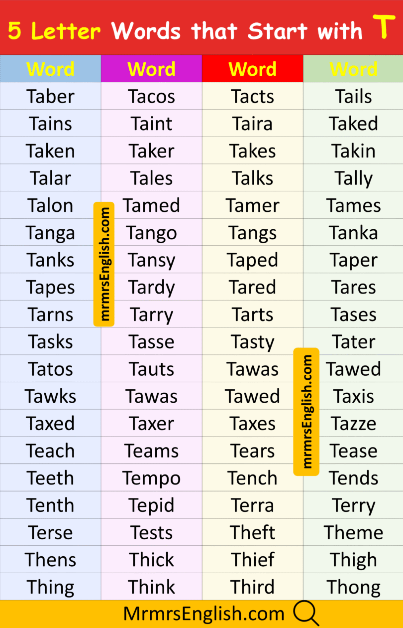 5 Letter Words that Start with T in English with Pictures - MR MRS ENGLISH
