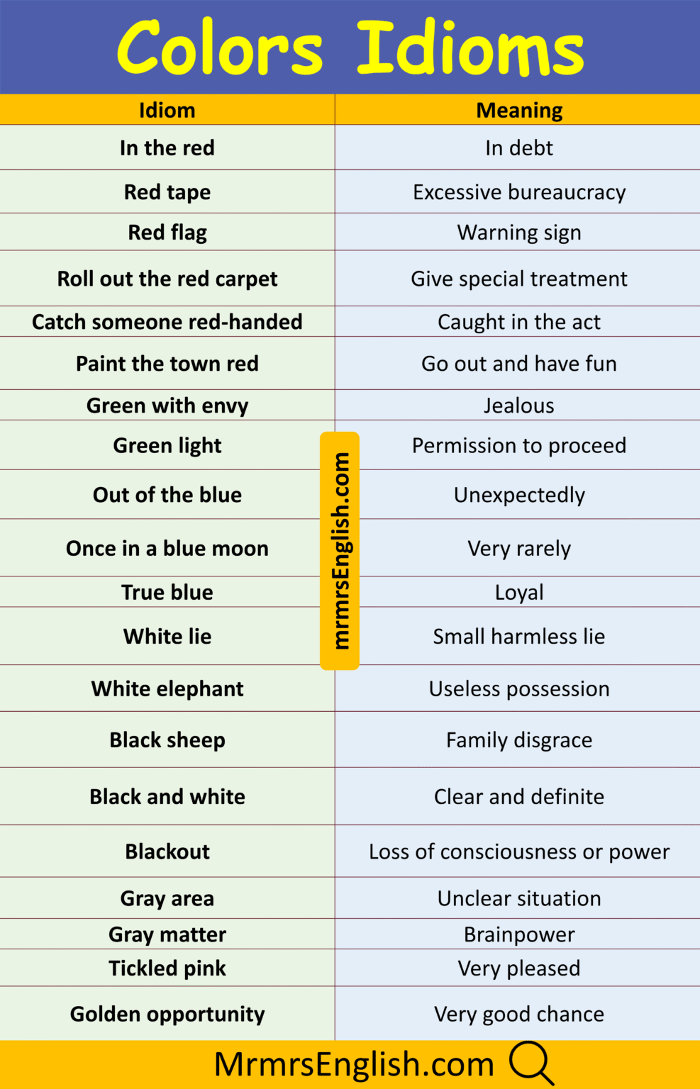 Color Idioms in English with their meanings and Pictures - MR MRS ENGLISH