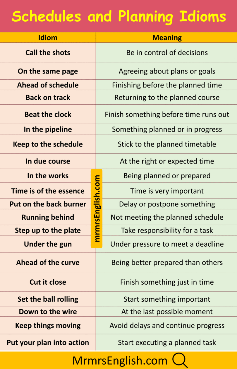 Schedules and Planning Idioms in English with their Meanings - MR MRS ...