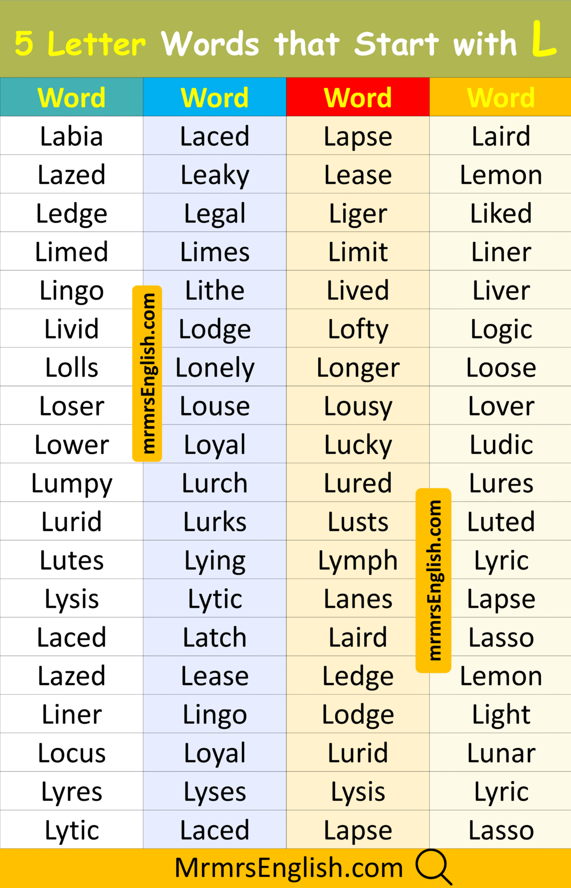 5 Letter Words that Start with L in English with Pictures - MR MRS ENGLISH