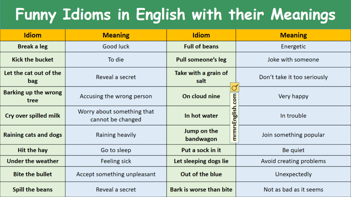 Funny Idioms in English with their Meanings and Pictures - MR MRS ENGLISH