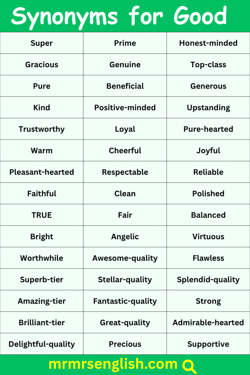 Synonyms for Good in English with Pictures - MR MRS ENGLISH