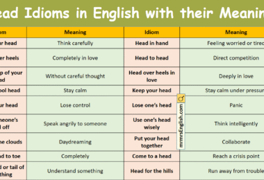 Holiday Idioms in English with their meanings and Pictures - MR MRS ENGLISH