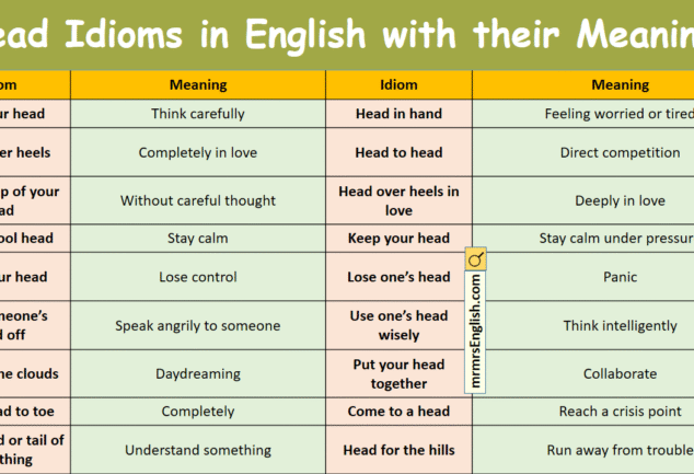 Holiday Idioms in English with their meanings and Pictures - MR MRS ENGLISH