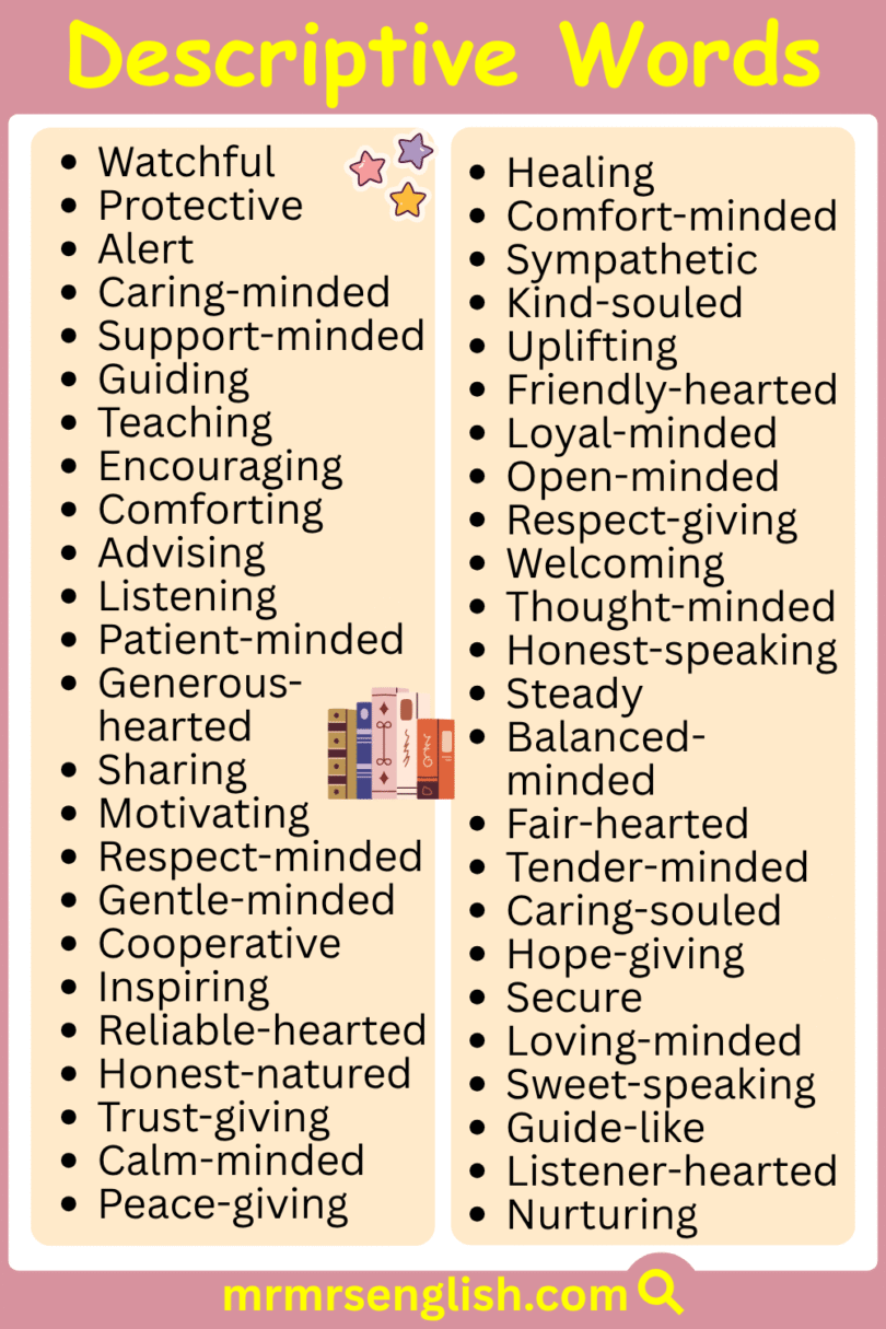 1000 Descriptive Words in English with Pictures - MR MRS ENGLISH