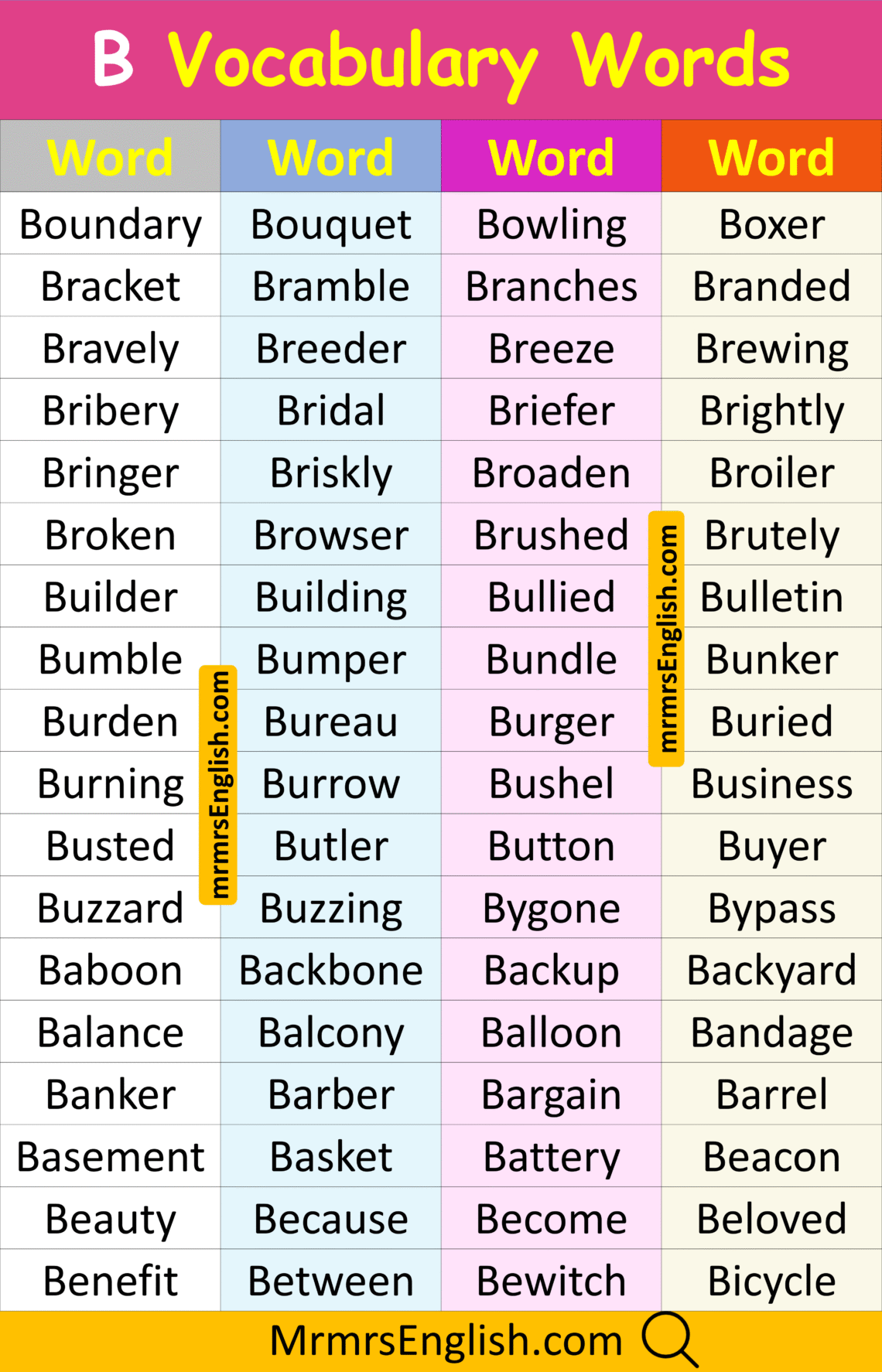 Vocabulary Words that start with B in English with Pictures - MR MRS ...