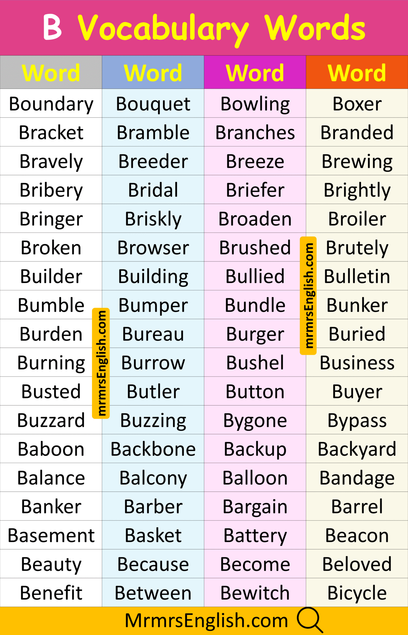 Vocabulary Words that start with B in English with Pictures - MR MRS ...