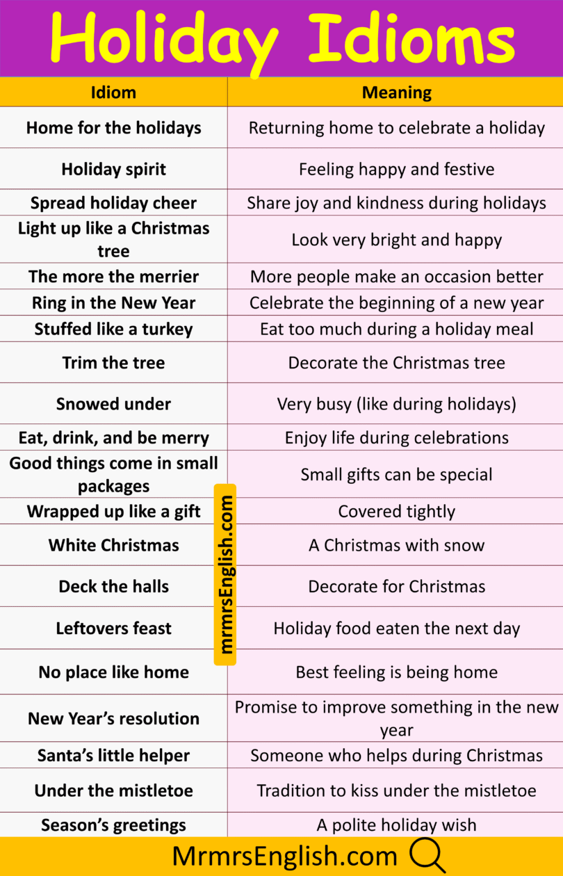 Holiday Idioms in English with their meanings and Pictures - MR MRS ENGLISH