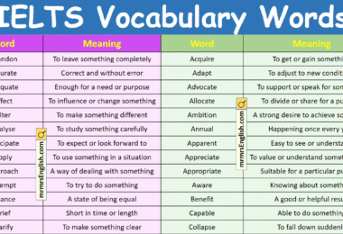Vocabulary Words A To Z in English with Pictures - MR MRS ENGLISH