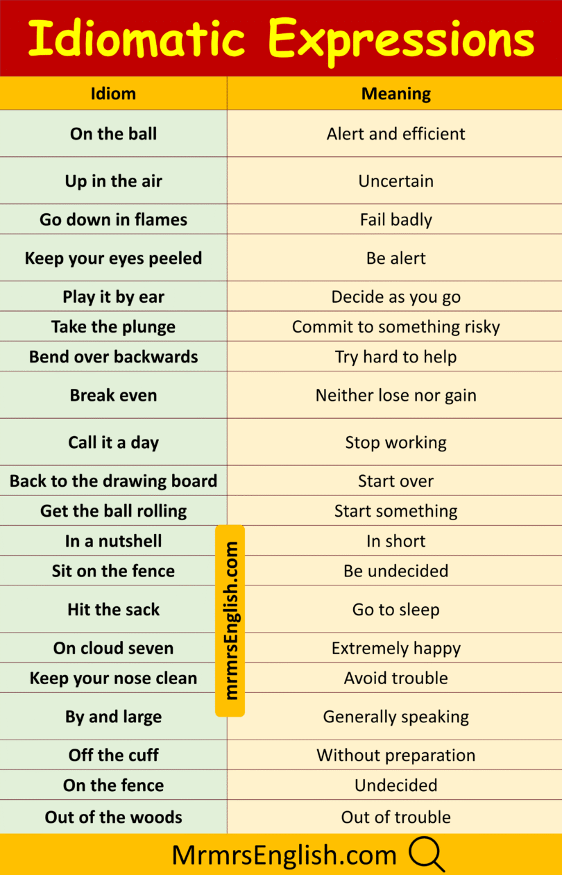 Idiomatic Expressions in English with their Meanings and Pictures - MR ...