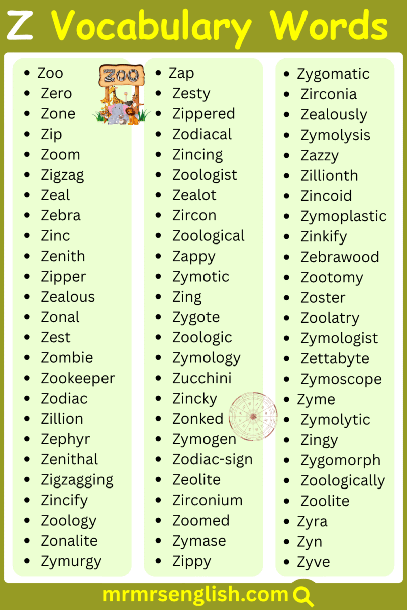 Vocabulary Words A To Z in English with Pictures - MR MRS ENGLISH