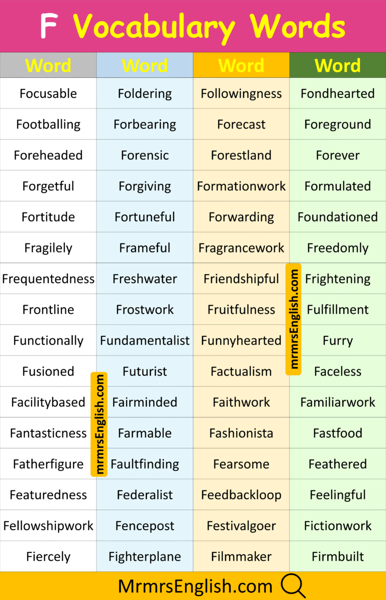 Vocabulary Words that start with F in English with Pictures - MR MRS ...
