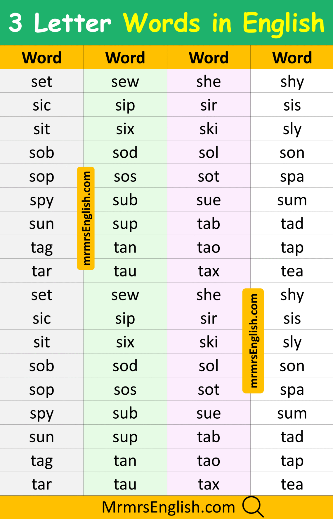 3 Letter Words in English – List of 1000 words with Pictures - MR MRS ...