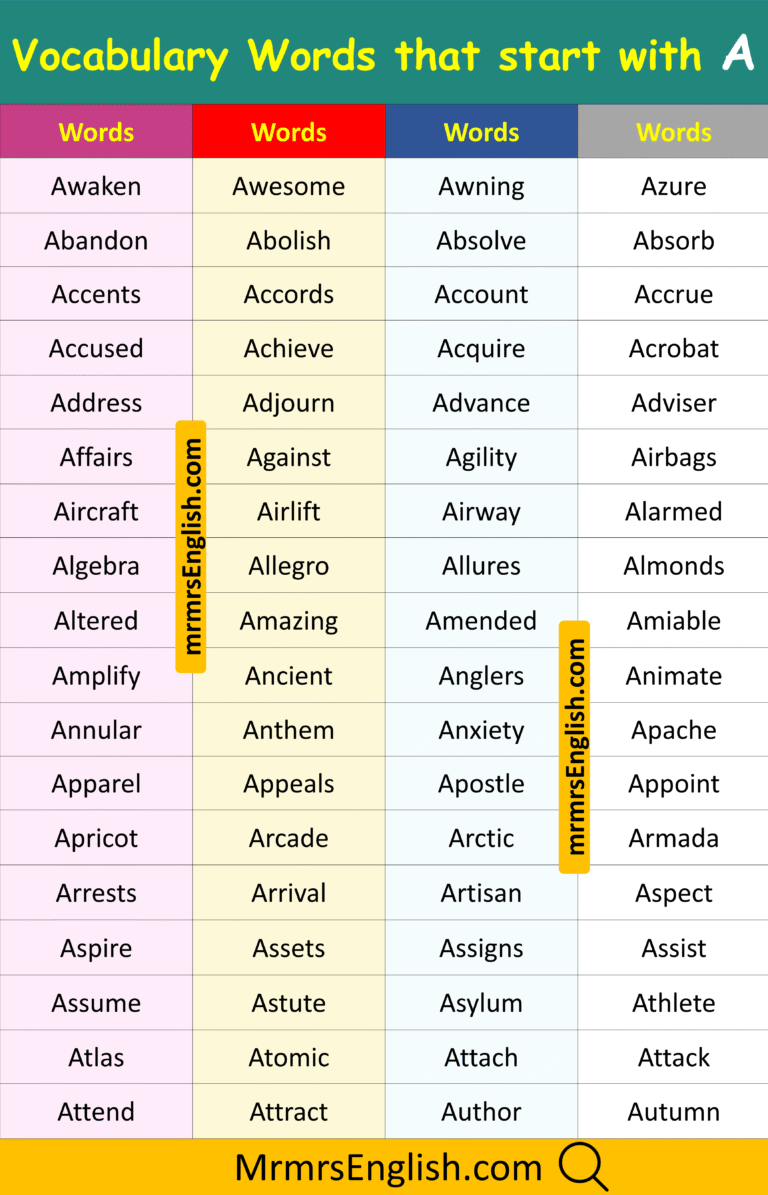 Vocabulary Words that start with A in English with Images - MR MRS ENGLISH