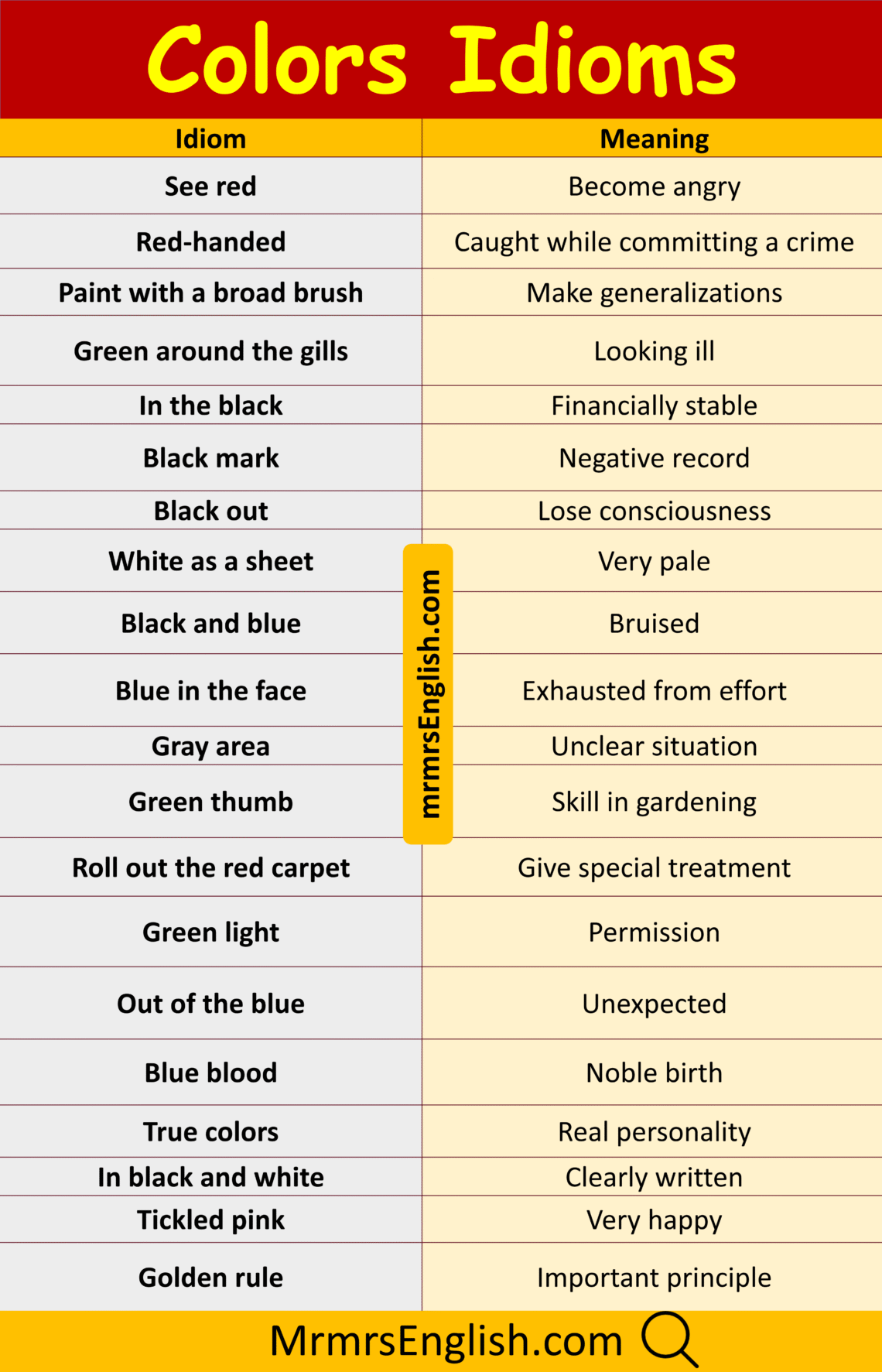 Color Idioms in English with their meanings and Pictures - MR MRS ENGLISH
