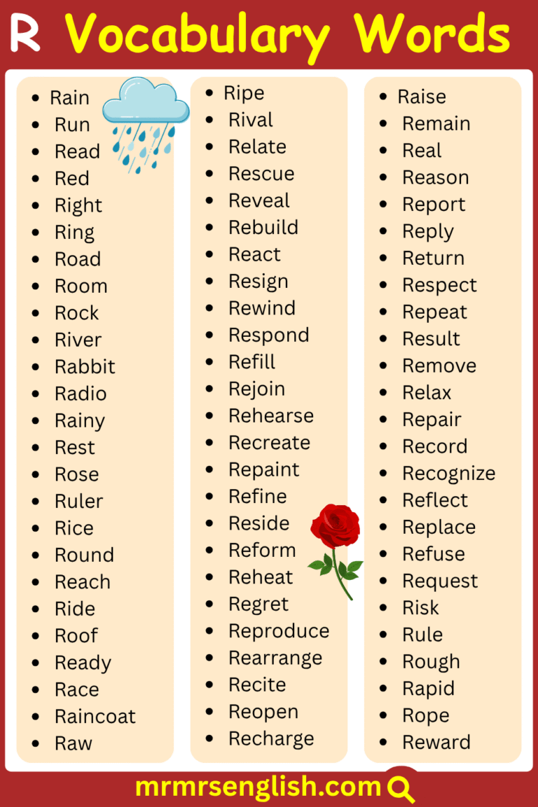 Vocabulary Words A To Z in English with Pictures - MR MRS ENGLISH
