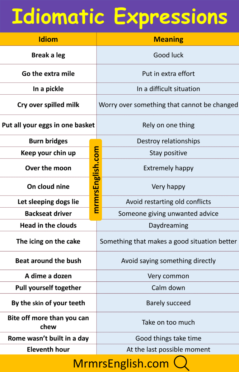 Idiomatic Expressions in English with their Meanings and Pictures - MR ...
