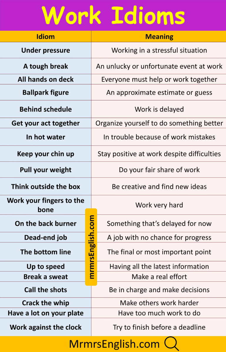 Work Idioms in English with their Meanings and Pictures - MR MRS ENGLISH