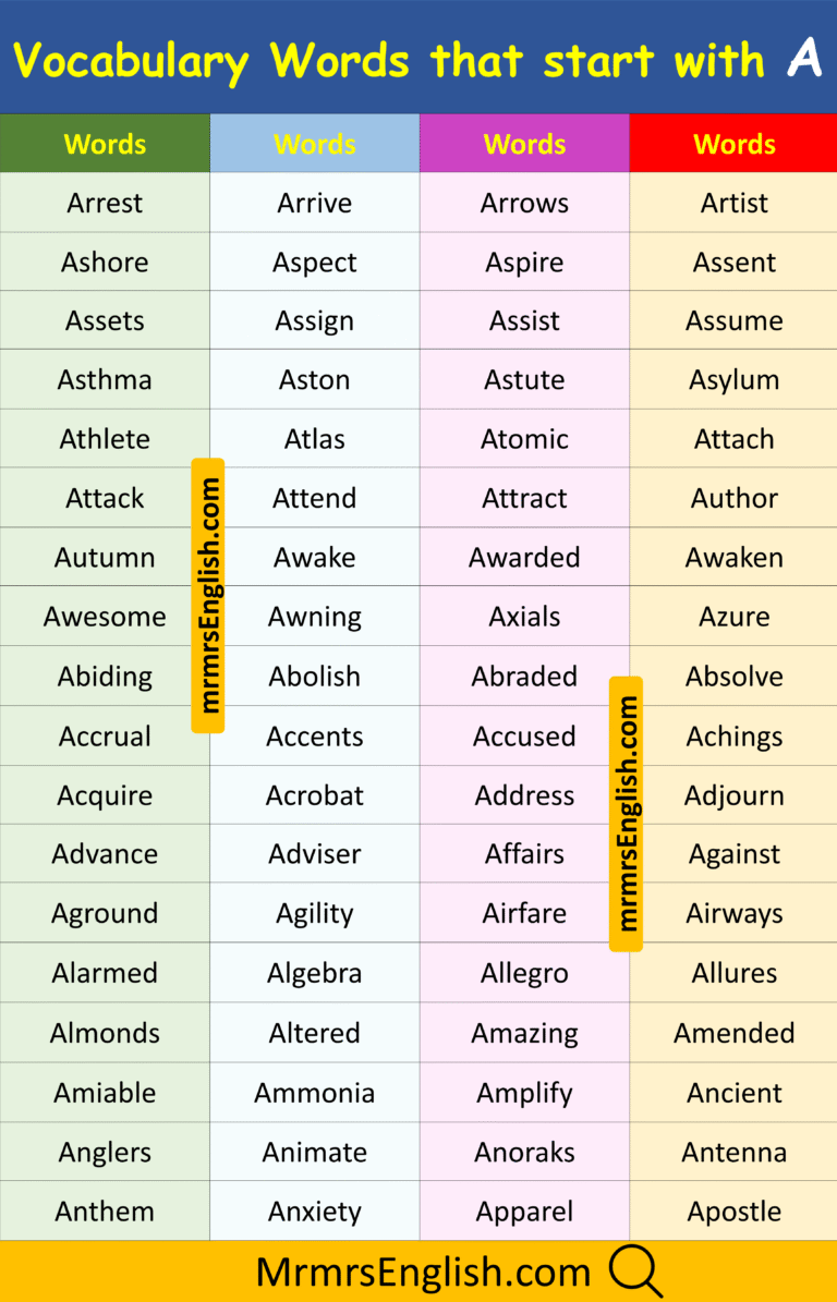 Vocabulary Words that start with A in English with Images - MR MRS ENGLISH
