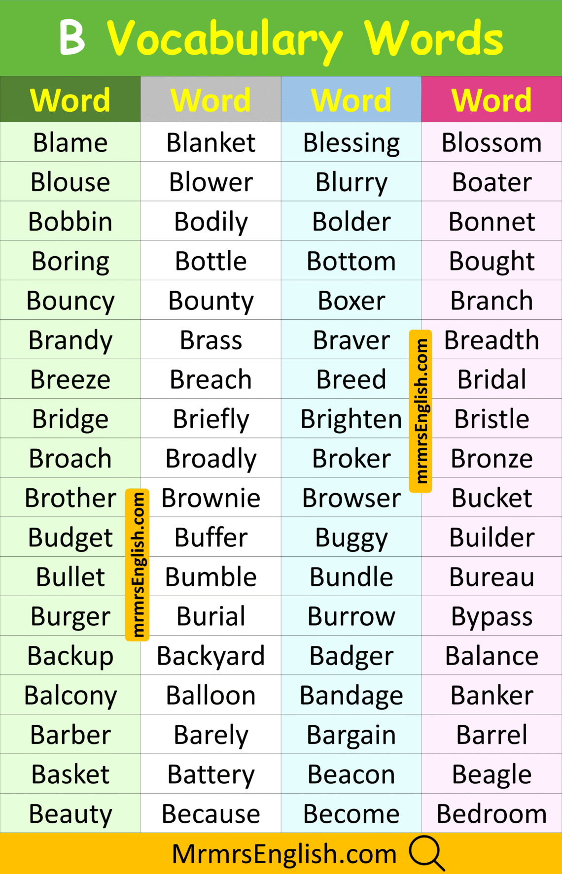 Vocabulary Words that start with B in English with Pictures - MR MRS ...
