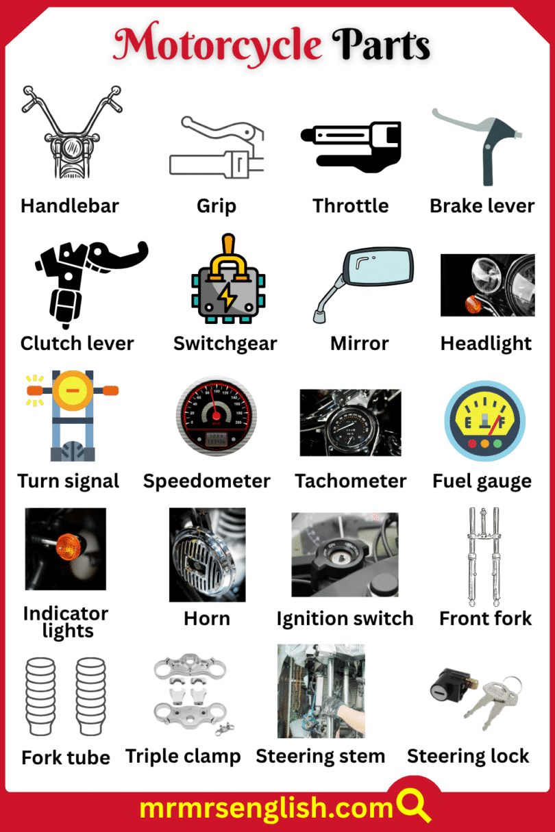 Motorcycle Parts Names in English with Their Pictures - MR MRS ENGLISH