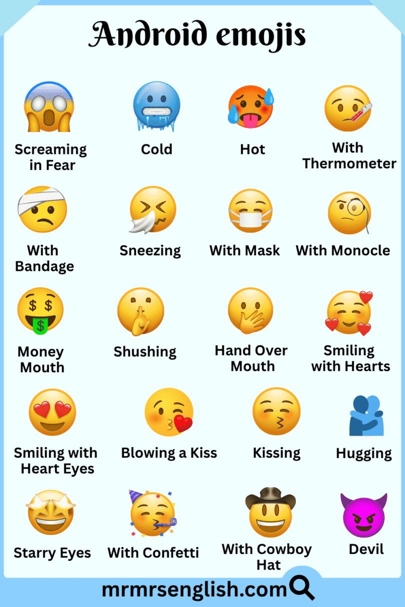 Android Emojis Names with Meanings In English and Pictures - MR MRS ENGLISH