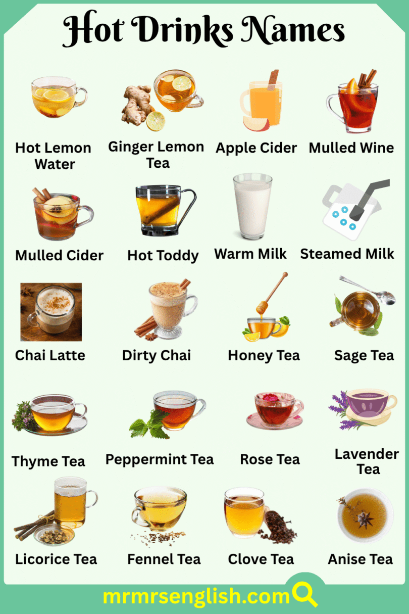 Hot Drinks Names in English with Their Pictures - MR MRS ENGLISH