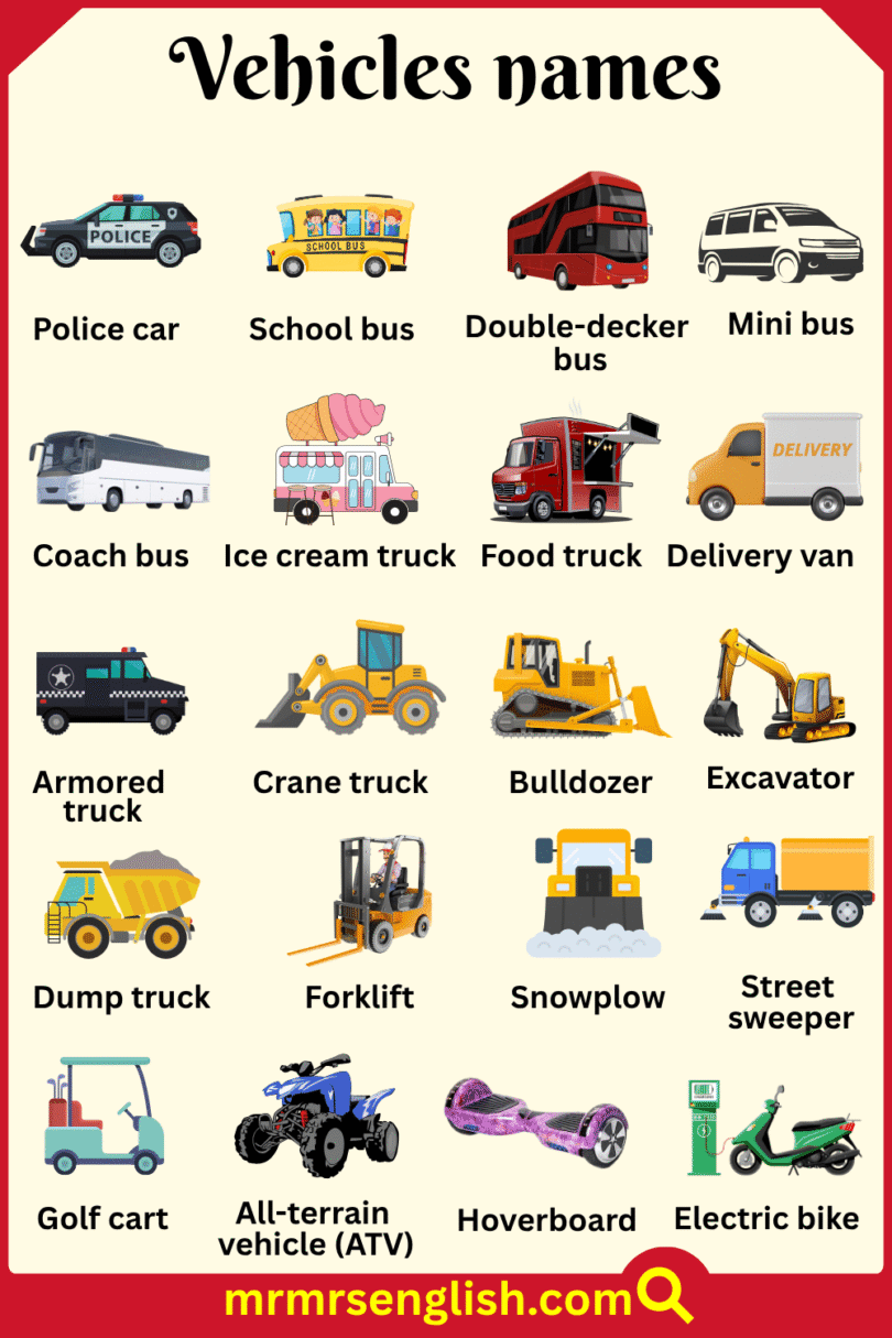 Transportation Vehicles Names in English with their Pictures - MR MRS ...