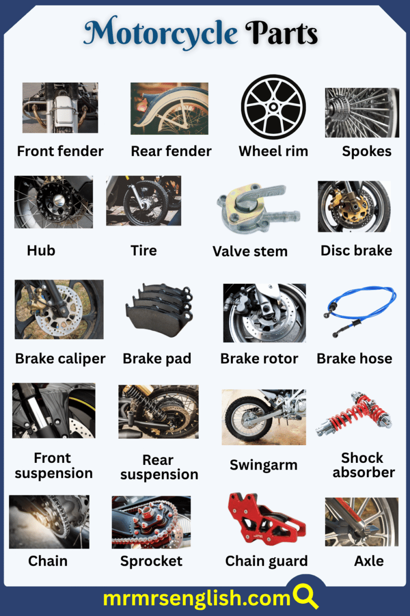 Motorcycle Parts Names in English with Their Pictures - MR MRS ENGLISH