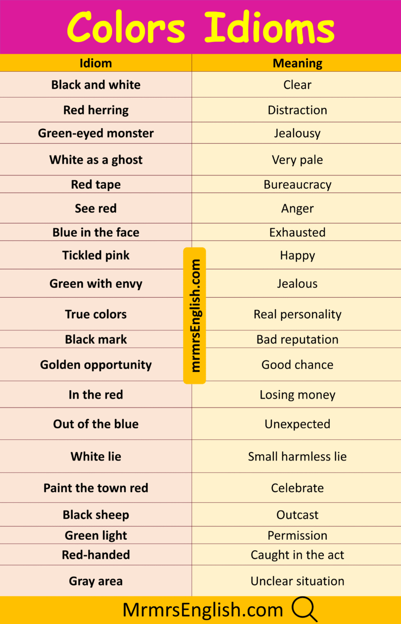 Color Idioms in English with their meanings and Pictures - MR MRS ENGLISH