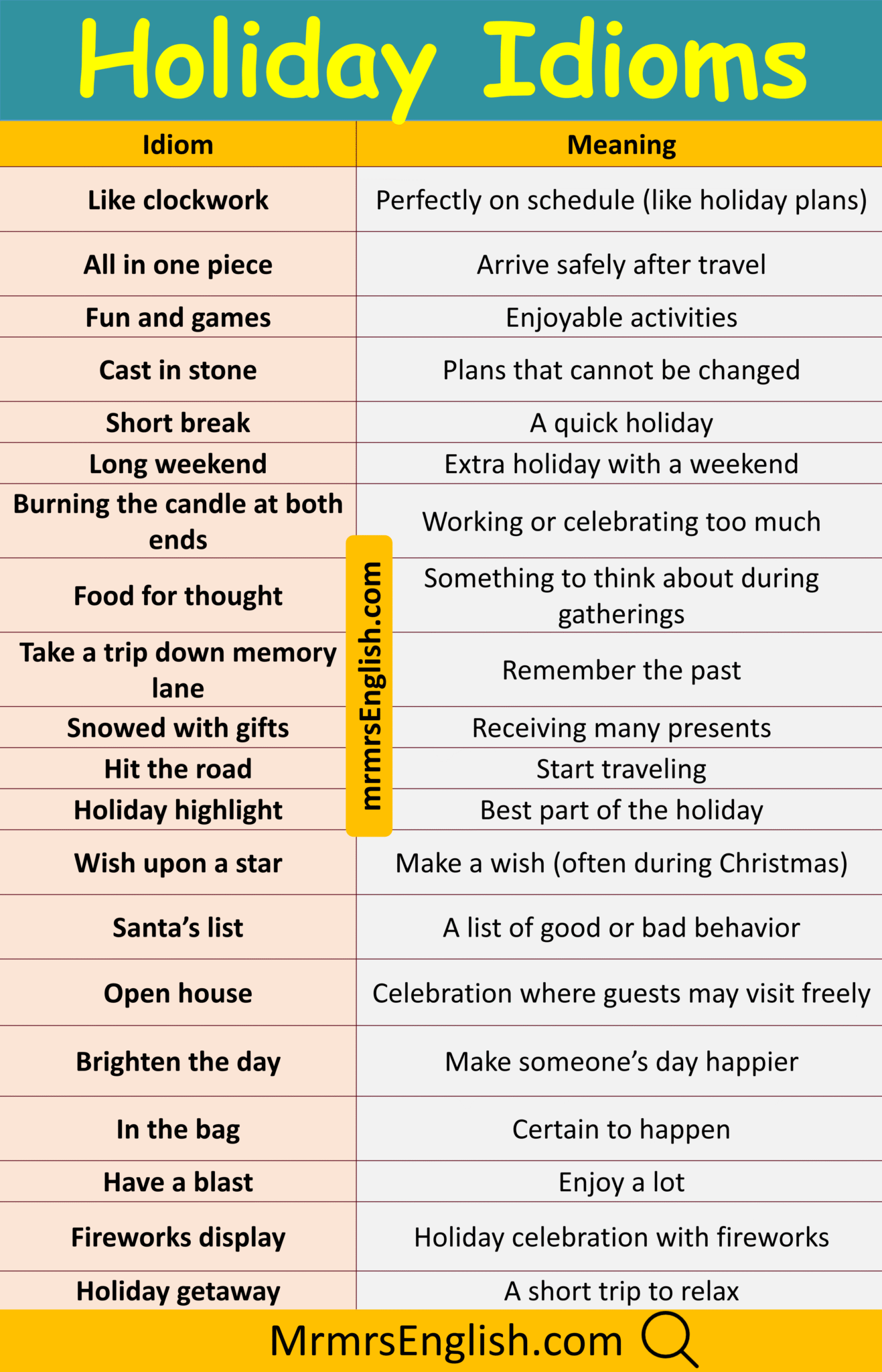 Holiday Idioms in English with their meanings and Pictures - MR MRS ENGLISH