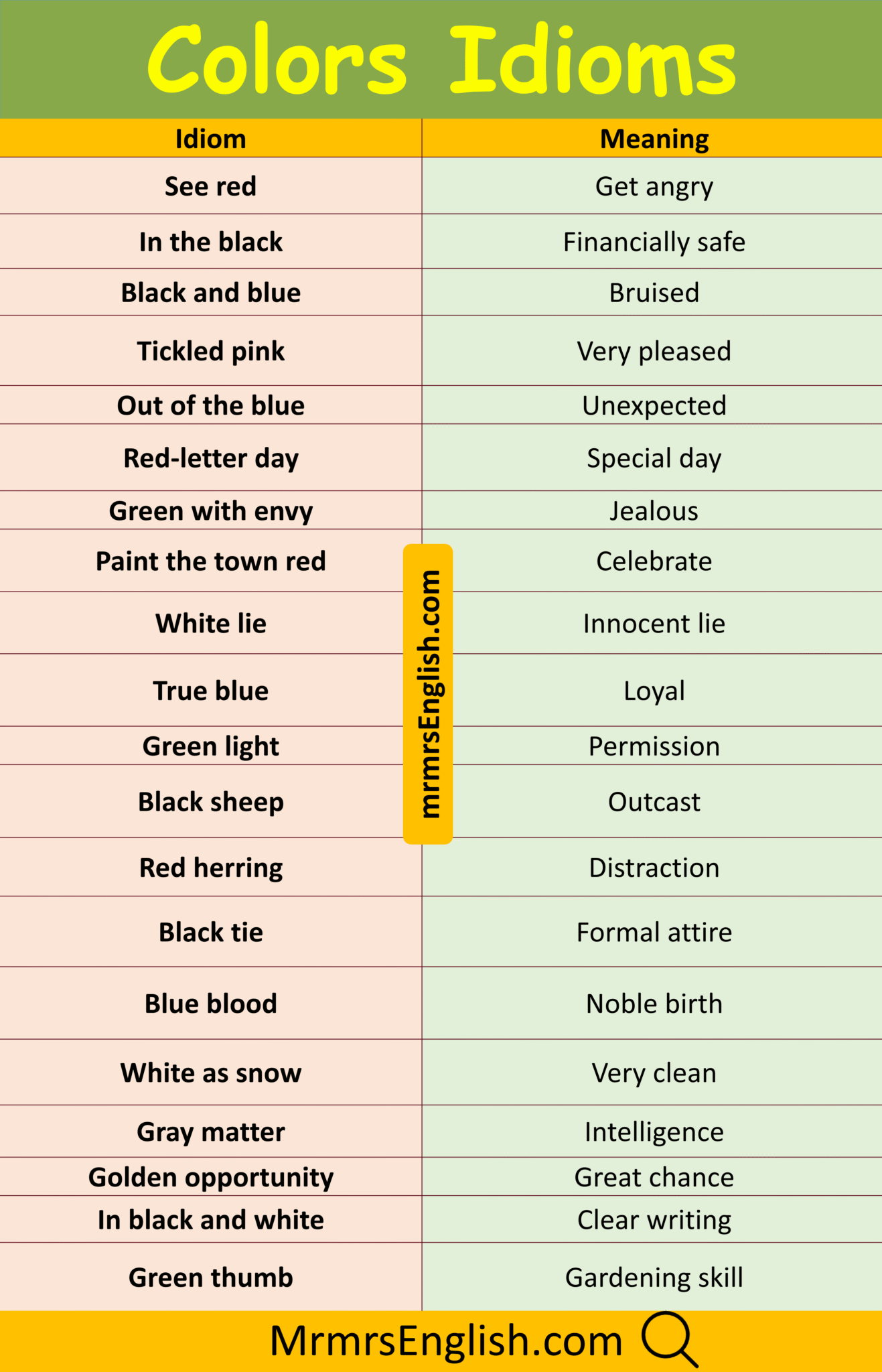 Color Idioms in English with their meanings and Pictures - MR MRS ENGLISH