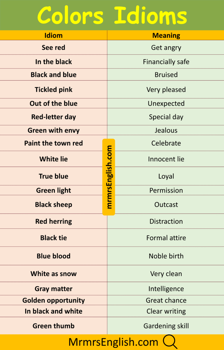 Color Idioms in English with their meanings and Pictures - MR MRS ENGLISH