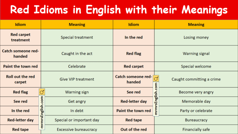 Red Idioms in English with their meanings and Pictures - MR MRS ENGLISH