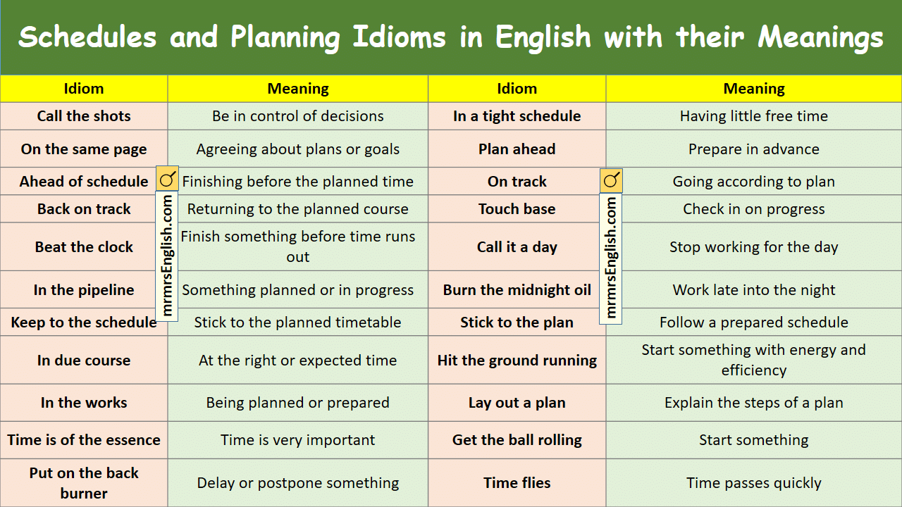 Schedules and Planning Idioms in English with their Meanings - MR MRS ...