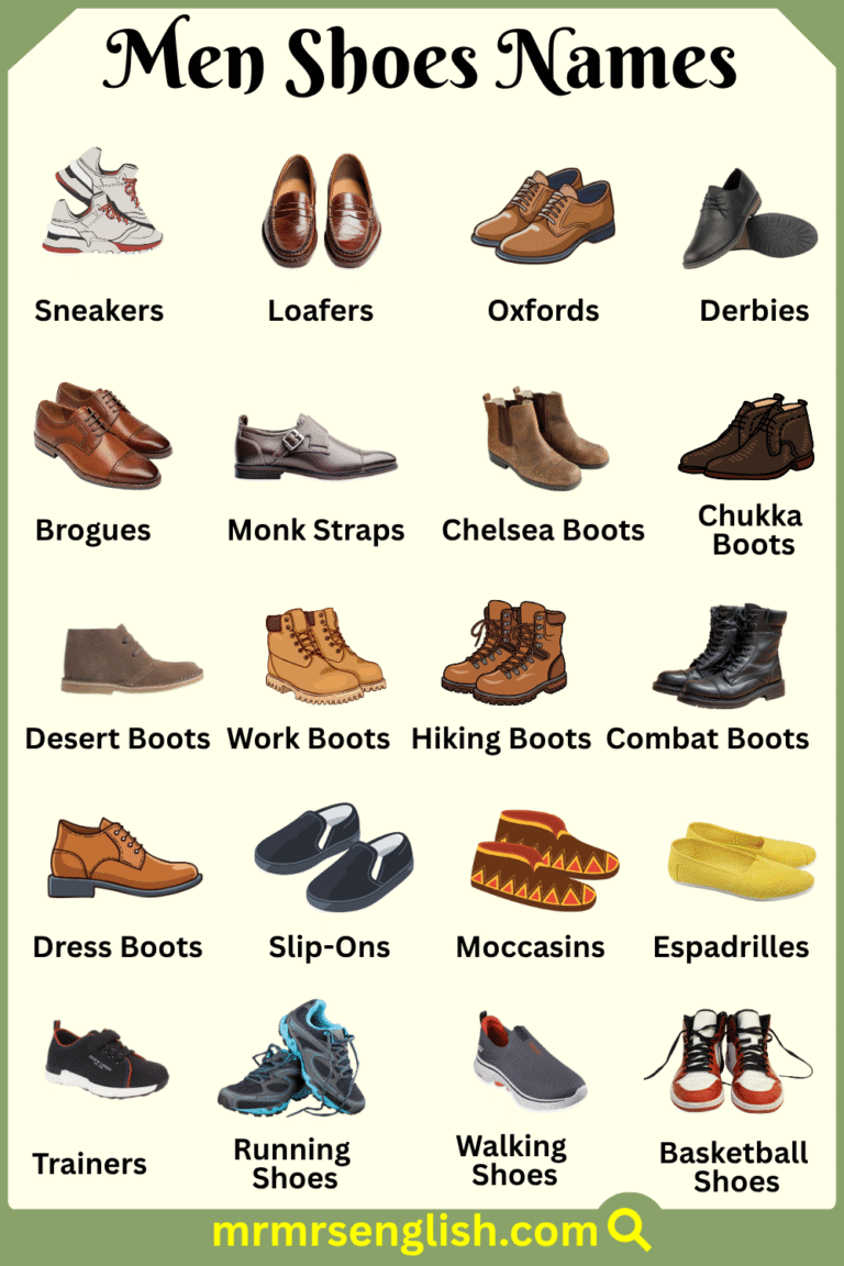 Types of Shoes Names for Men in English with Their Pictures - MR MRS ...