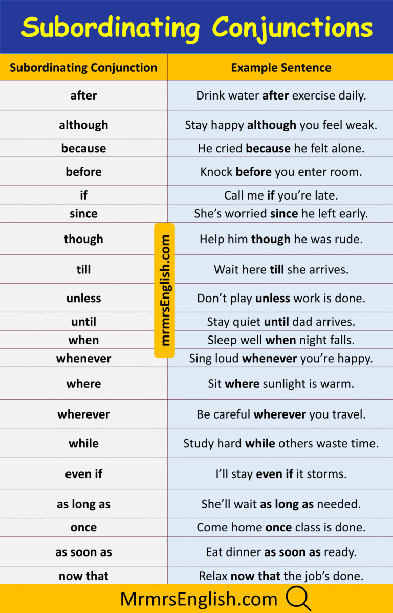 100 Subordinating Conjunctions Examples Sentences in English - MR MRS ...