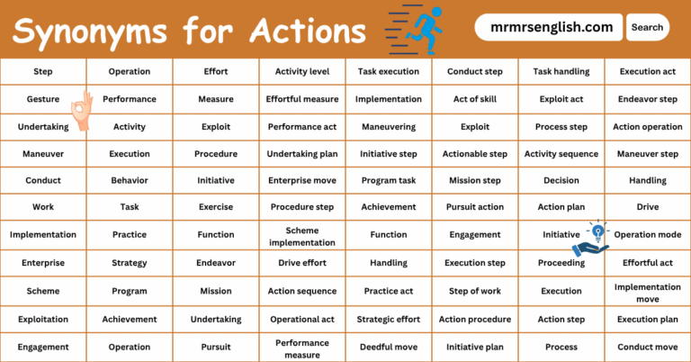 Synonyms for Actions in English with their Pictures - MR MRS ENGLISH