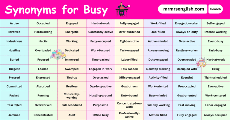 Synonyms for Busy in English with their Pictures - MR MRS ENGLISH