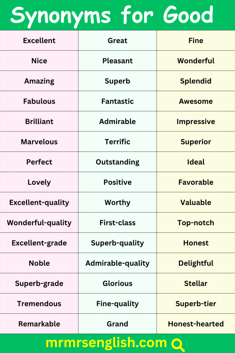 Synonyms for Good in English with Pictures - MR MRS ENGLISH