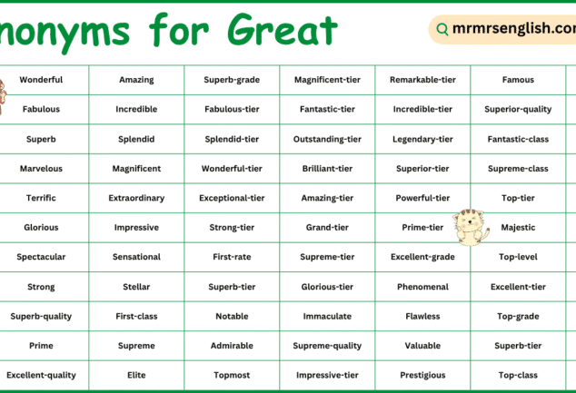 Synonyms for Good in English with Pictures - MR MRS ENGLISH
